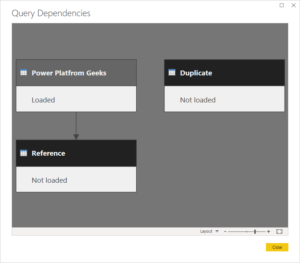 Duplicate Vs Reference Query In Power BI | Power BI