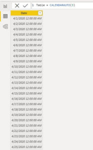 How To Use Power BI DAX CALENDERAUTO?