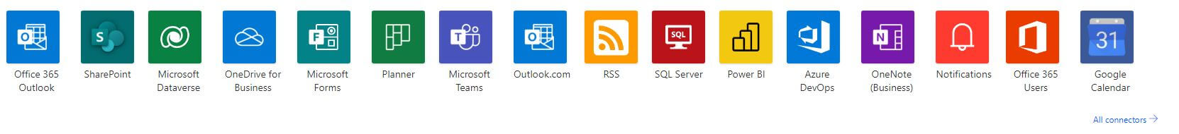 What Is Microsoft Power Automate? | Power Automate
