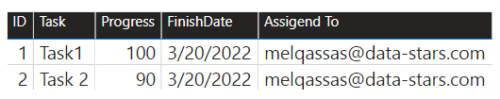 How To Format Date In Power Automate Power Automate How To Format Date In Power Automate Power Automate