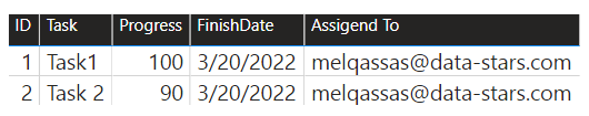 How To Format Date In Power Automate Power Automate