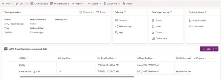 How Dataverse Create Table From SharePoint List? | Power Apps