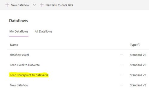 How Dataverse Create Table From SharePoint List? | Power Apps