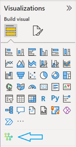 Using Power BI Timeline Visual | Power BI