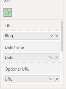 Using Power BI Timeline Visual | Power BI