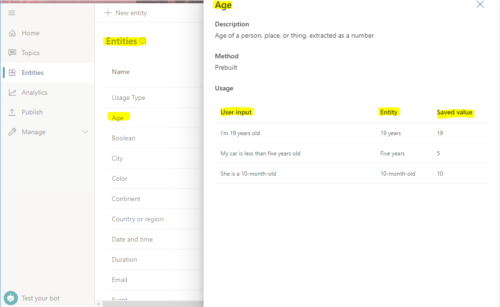 What Is Power Virtual Agents? | Power Virtual Agent