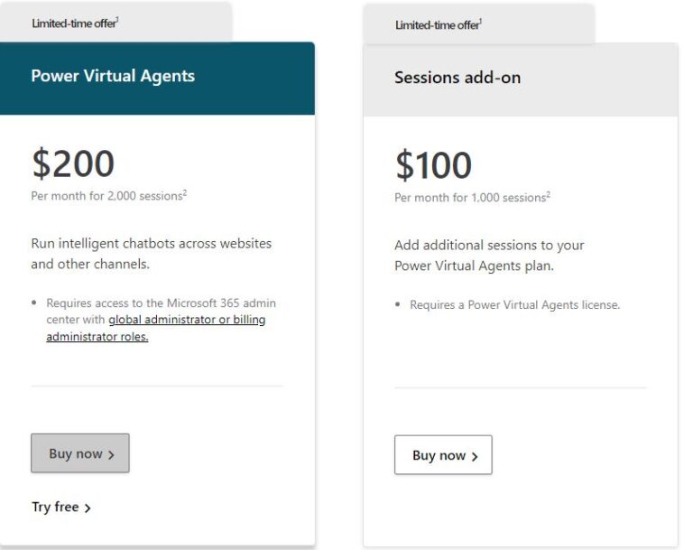 What Is Power Virtual Agents? | Power Virtual Agent