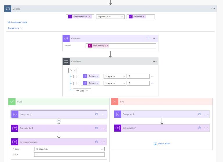 How Power Automate Add Working Days To Date Correct Solution Power Platform Geeks