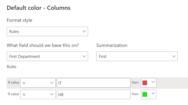 Power Bi Conditional Formatting Based On String Value Power Bi