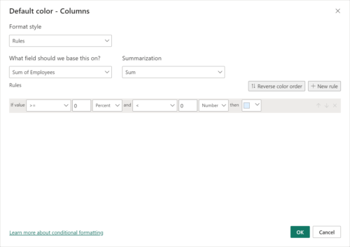 Power BI: Conditional Formatting Based On String Value | Power BI