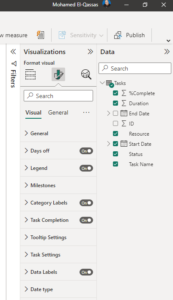How To Use Gantt Chart In Power BI? | Microsoft Power Platform