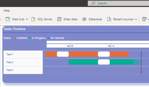How To Use Gantt Chart In Power BI? | Microsoft Power Platform