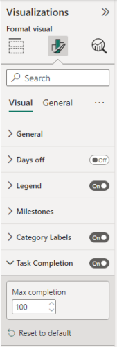 How To Use Gantt Chart In Power BI? | Microsoft Power Platform