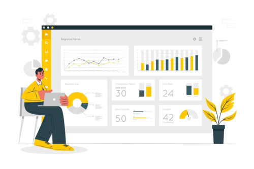 Publish Power BI To Web Step By Step | Microsoft Power Platform