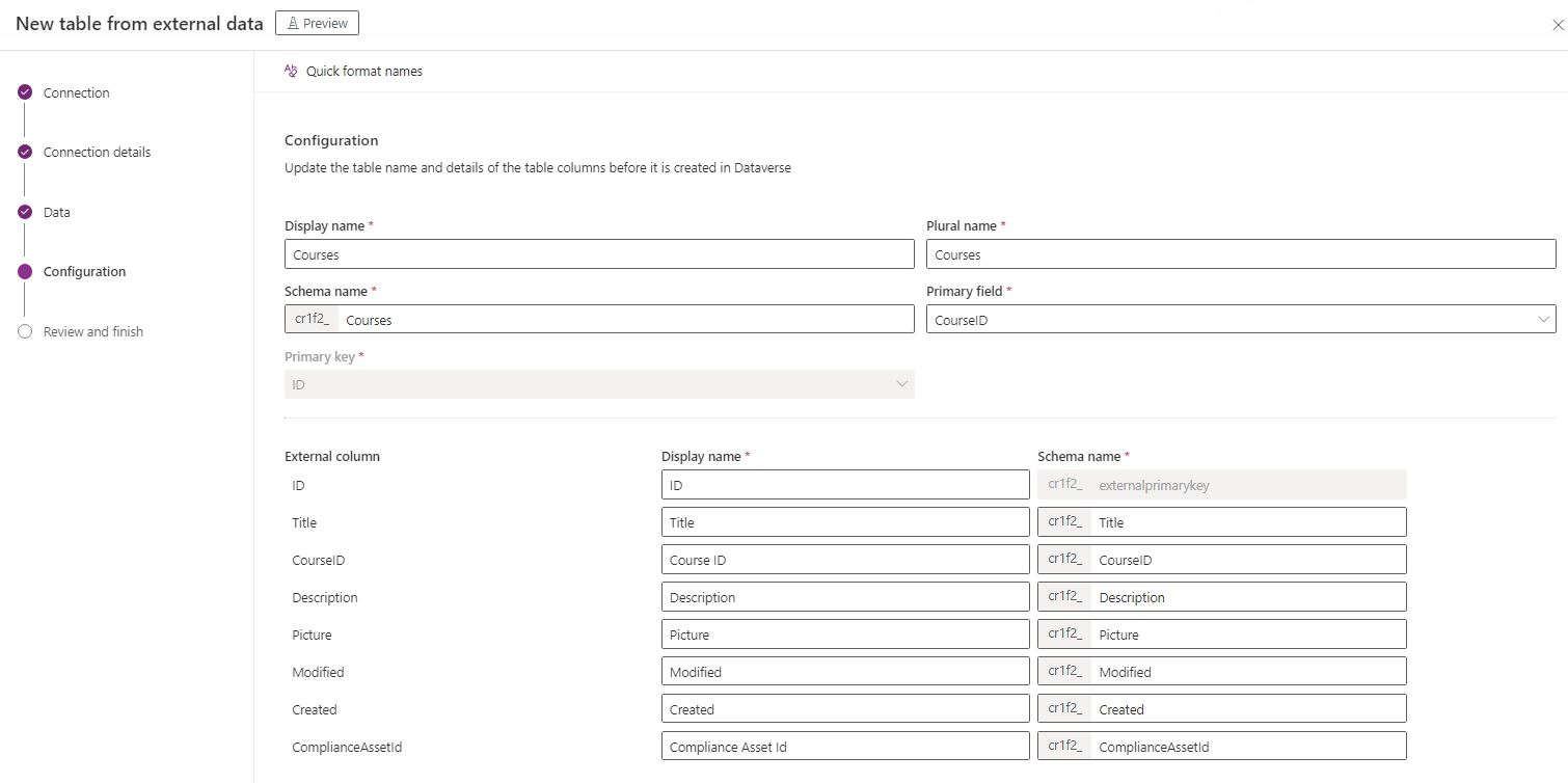 Model Driven App With Sharepoint Data Source Microsoft Power Platform 7309