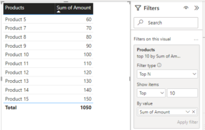 How To Get Top 10 In Power BI? | Microsoft Power Platform