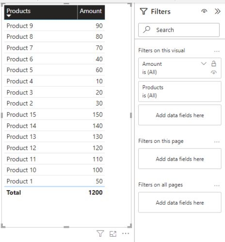 How To Get Top 10 In Power BI? | Microsoft Power Platform