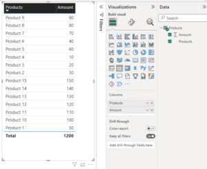How To Get Top 10 In Power BI? | Microsoft Power Platform