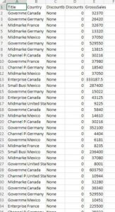 How To Export Power Apps To Excel File? | Power Automate