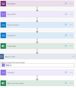 How Power Automate Create Excel Table Dynamically? | Power Automate