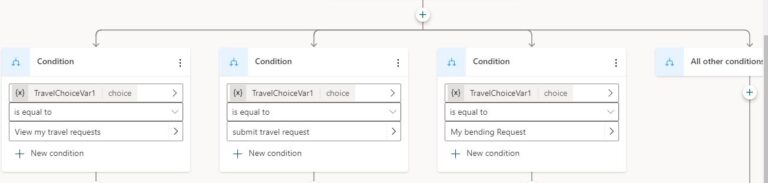 Power Virtual Agent Get Data From SharePoint List: Complete Tutorial | Power Automate