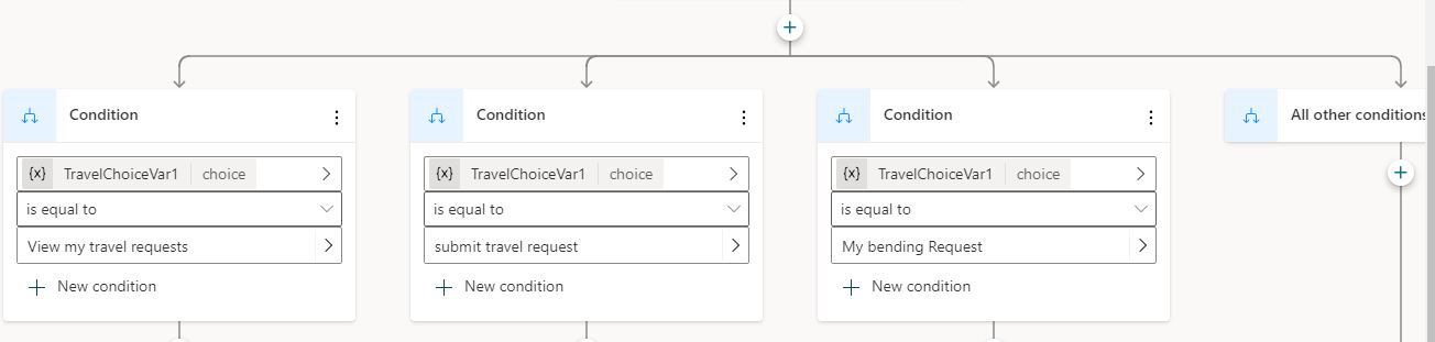Power Virtual Agent Get Data From SharePoint List: Complete Tutorial | Power Automate